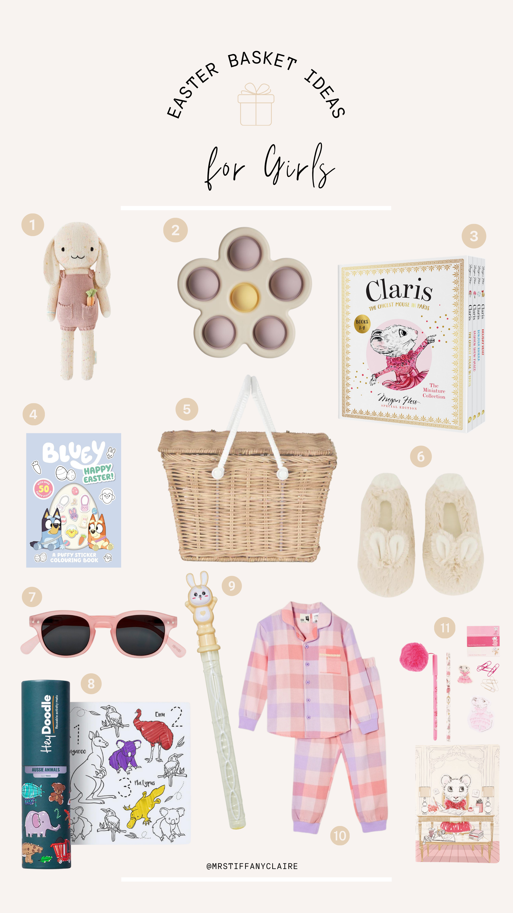 Easter basket gift ideas for babies, toddlers, girls & boys (that aren ...
