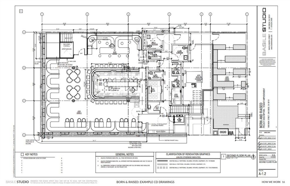 Building Codes and Standards - Cat Warren Design