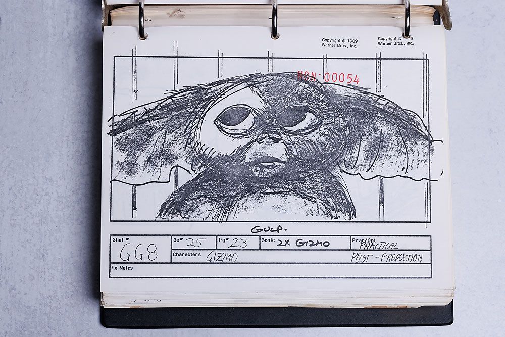 Gremlins 2 Hero Animatronic Gizmo Movie Prop - The Gremlins Museum