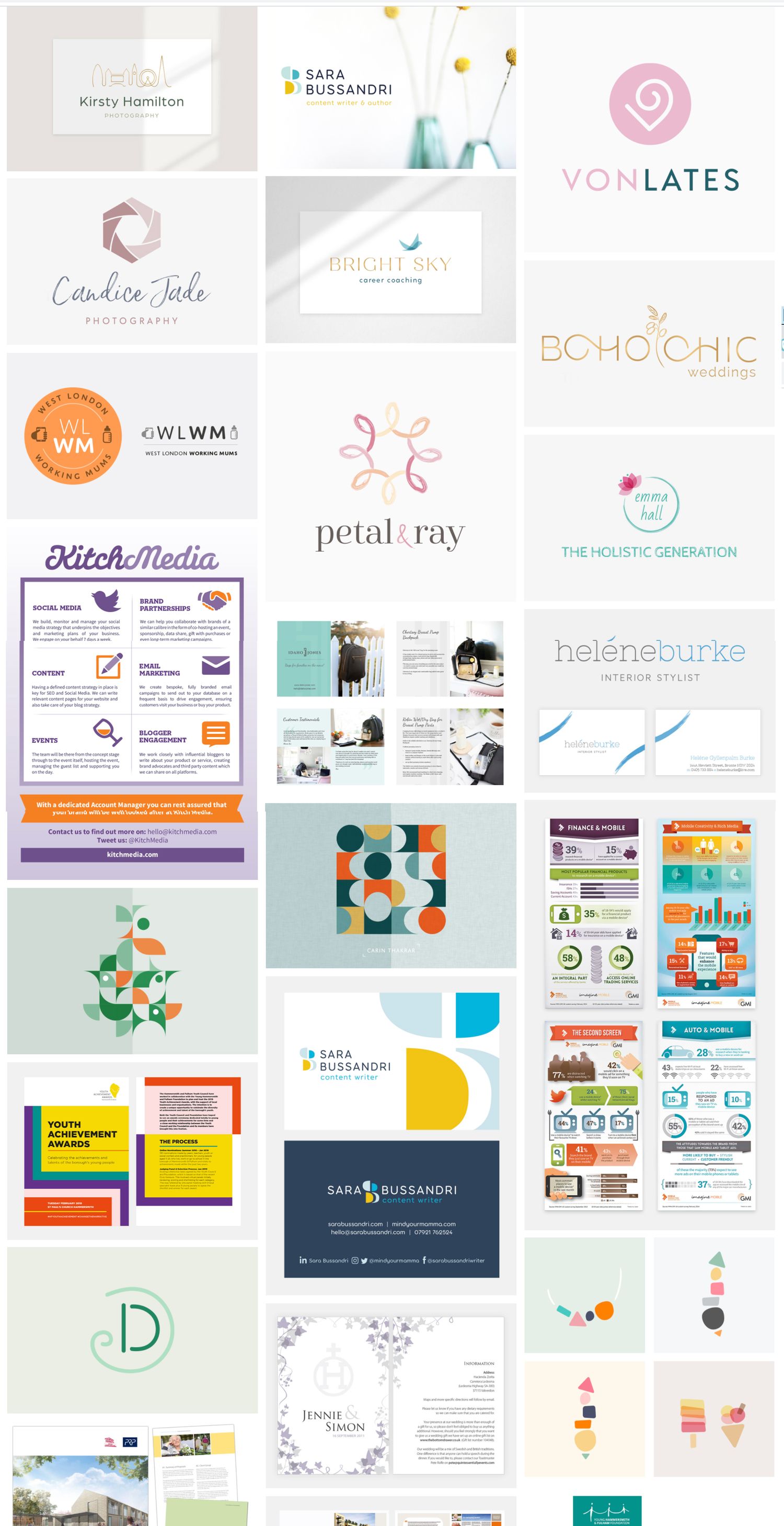 Brand Design Portfolio - London Brand Photographer for Business Owners ...