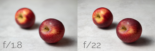 Let's Talk About Aperture - Three Pod Studio