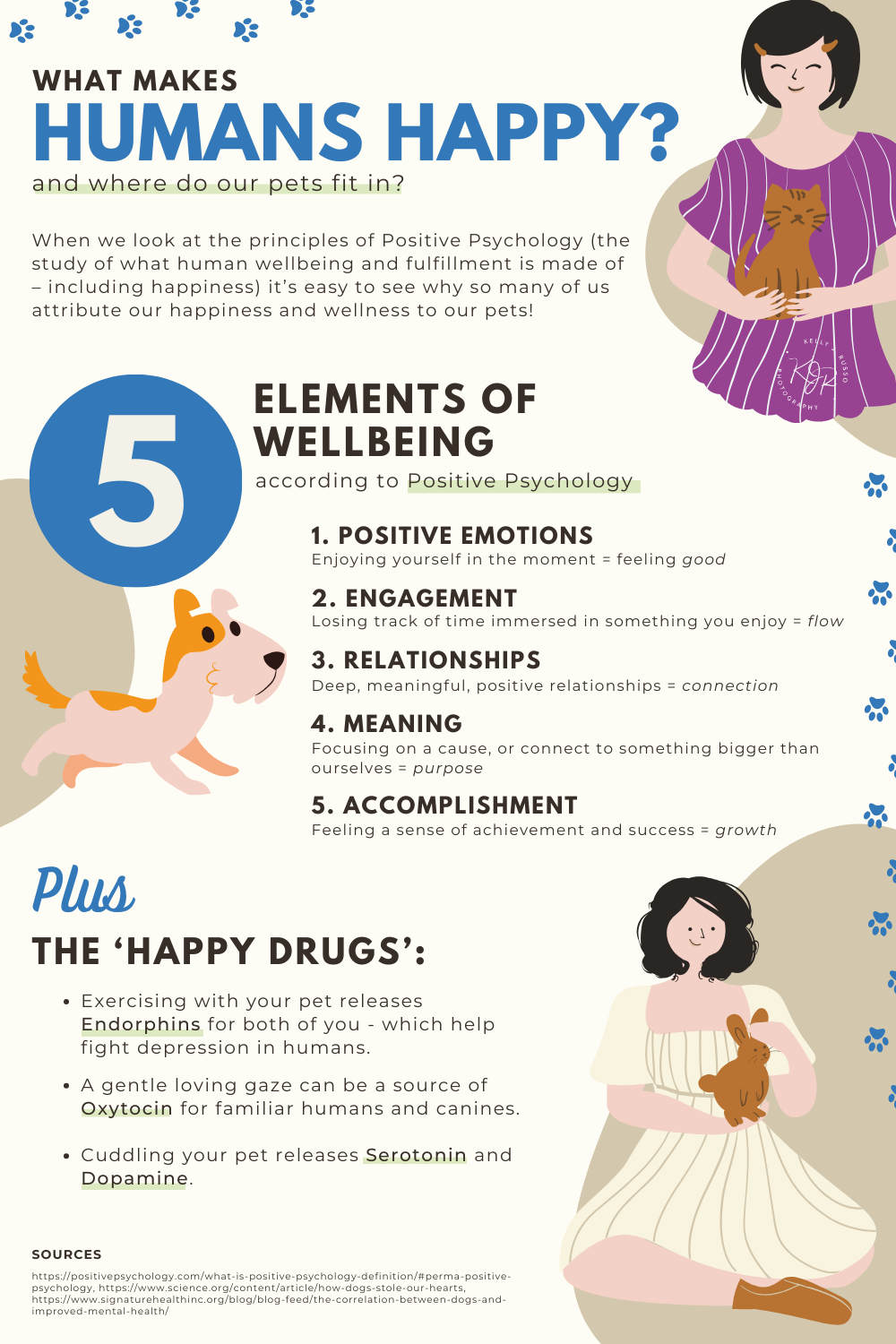 How Pets Make Us Happier - Kelly J. Russo Photography | Houston Pet ...