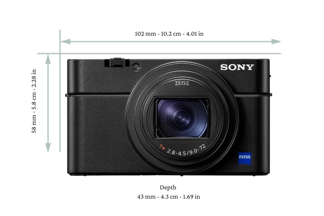 Best Pocket Camera For Travel - Jennifer Vernarsky Photography