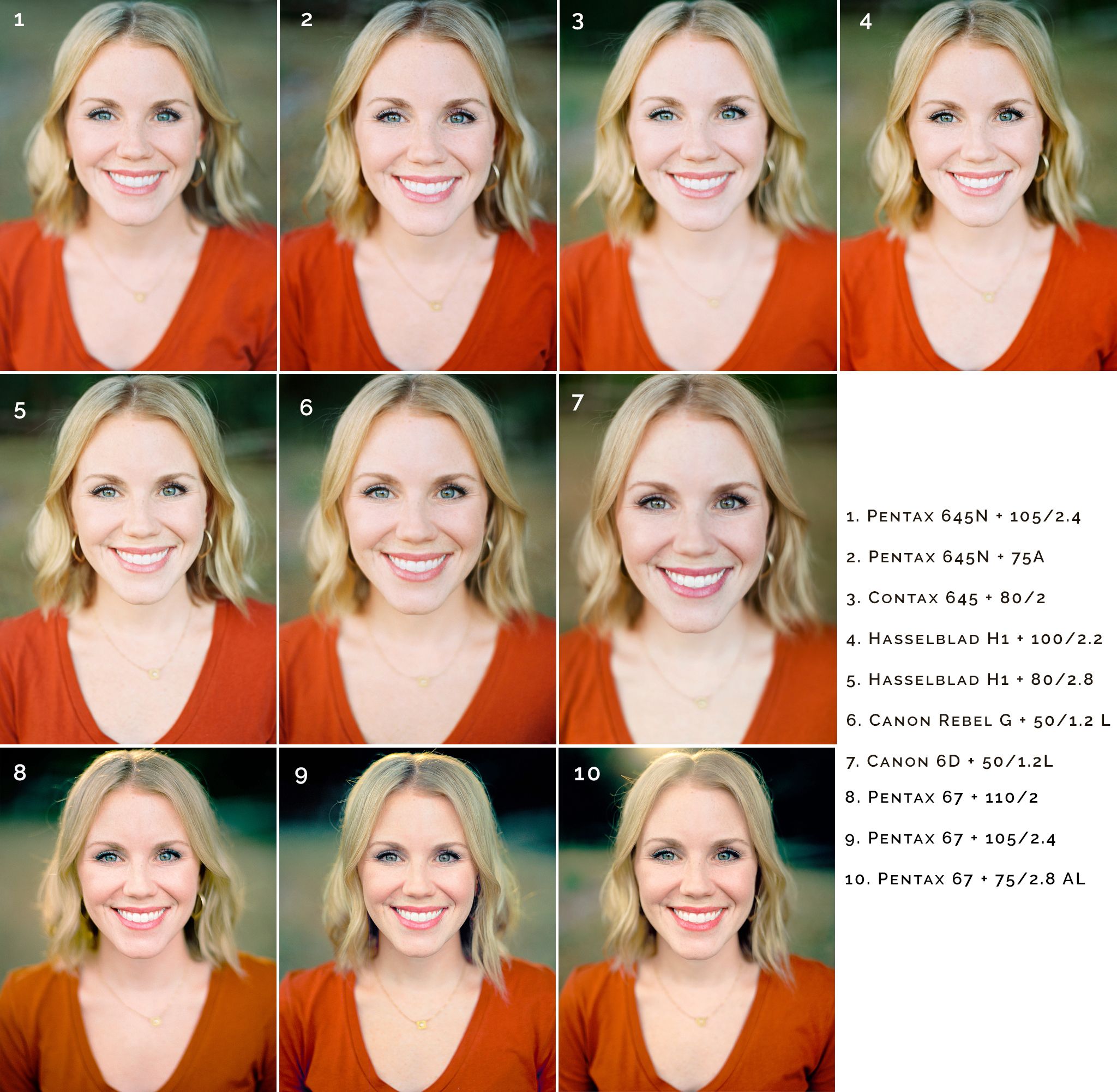 Medium Format Film Camera + lens comparison - Leanne Popovich