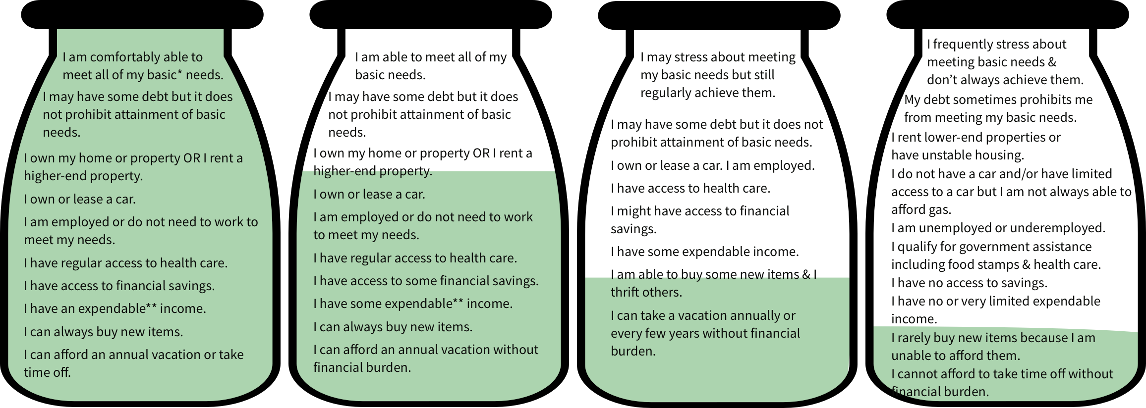 Sliding Scale Copy - Bloodroot
