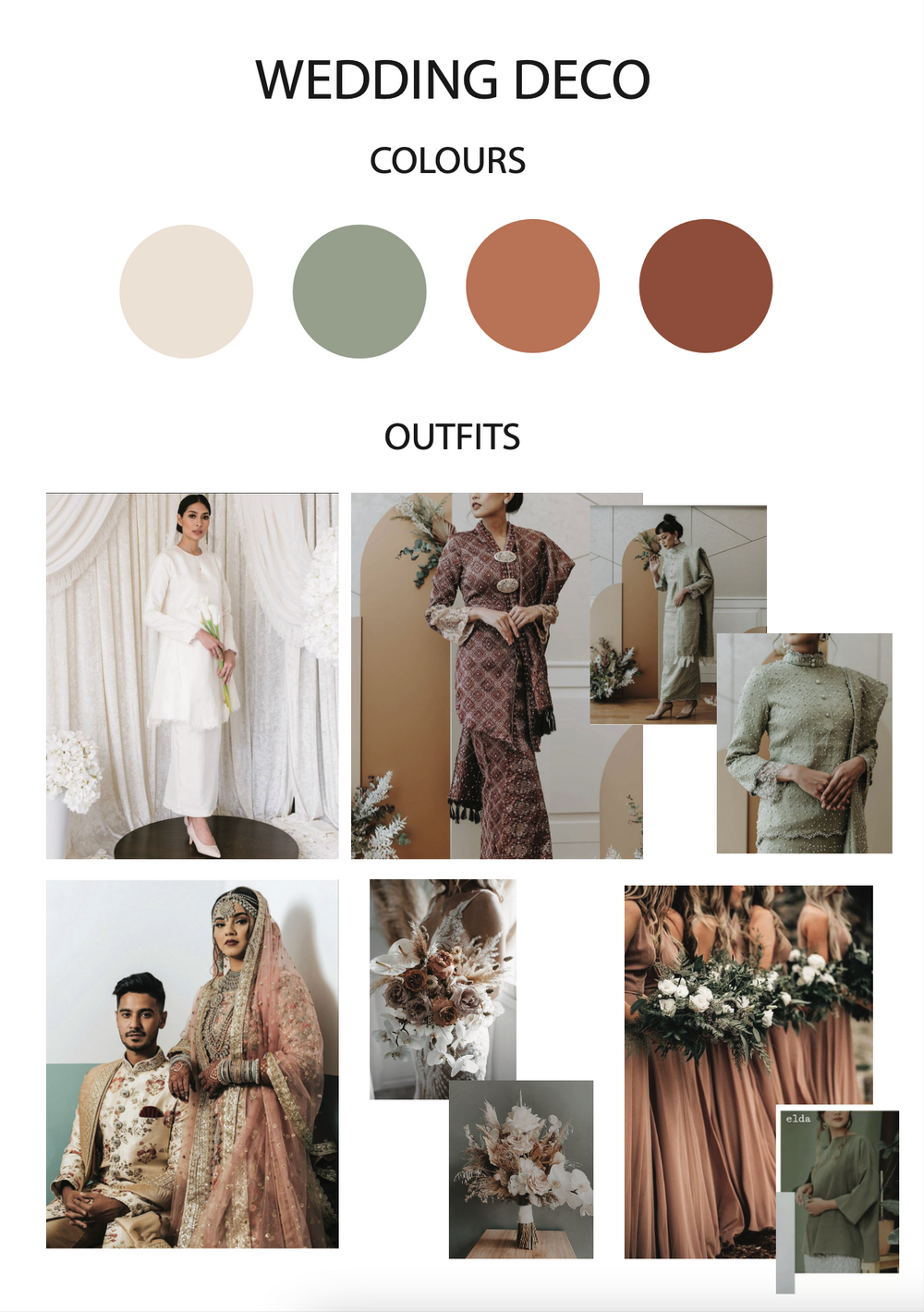 3 Easy Steps To Creating Your Wedding or Pre/Post Wedding Moodboard ...