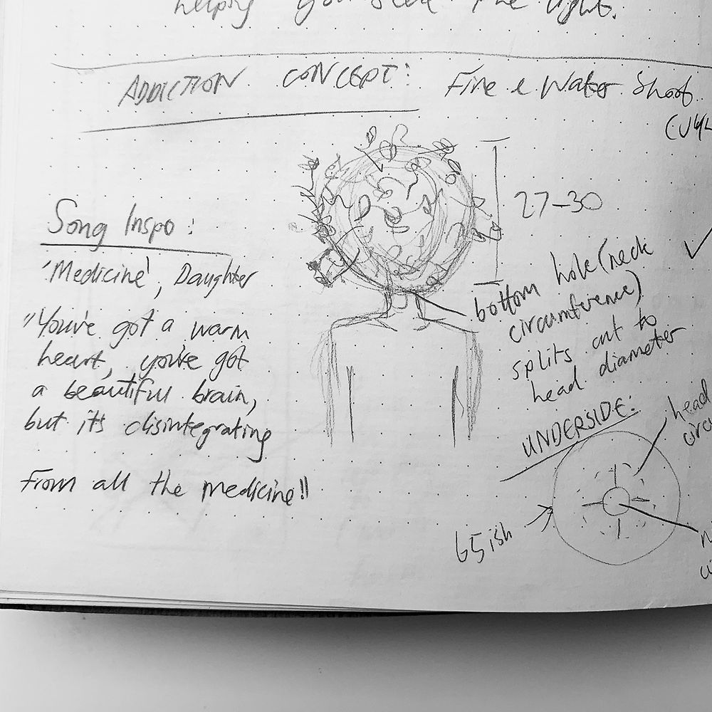 The 5 Step Creative Process That Works - Leigh Schneider