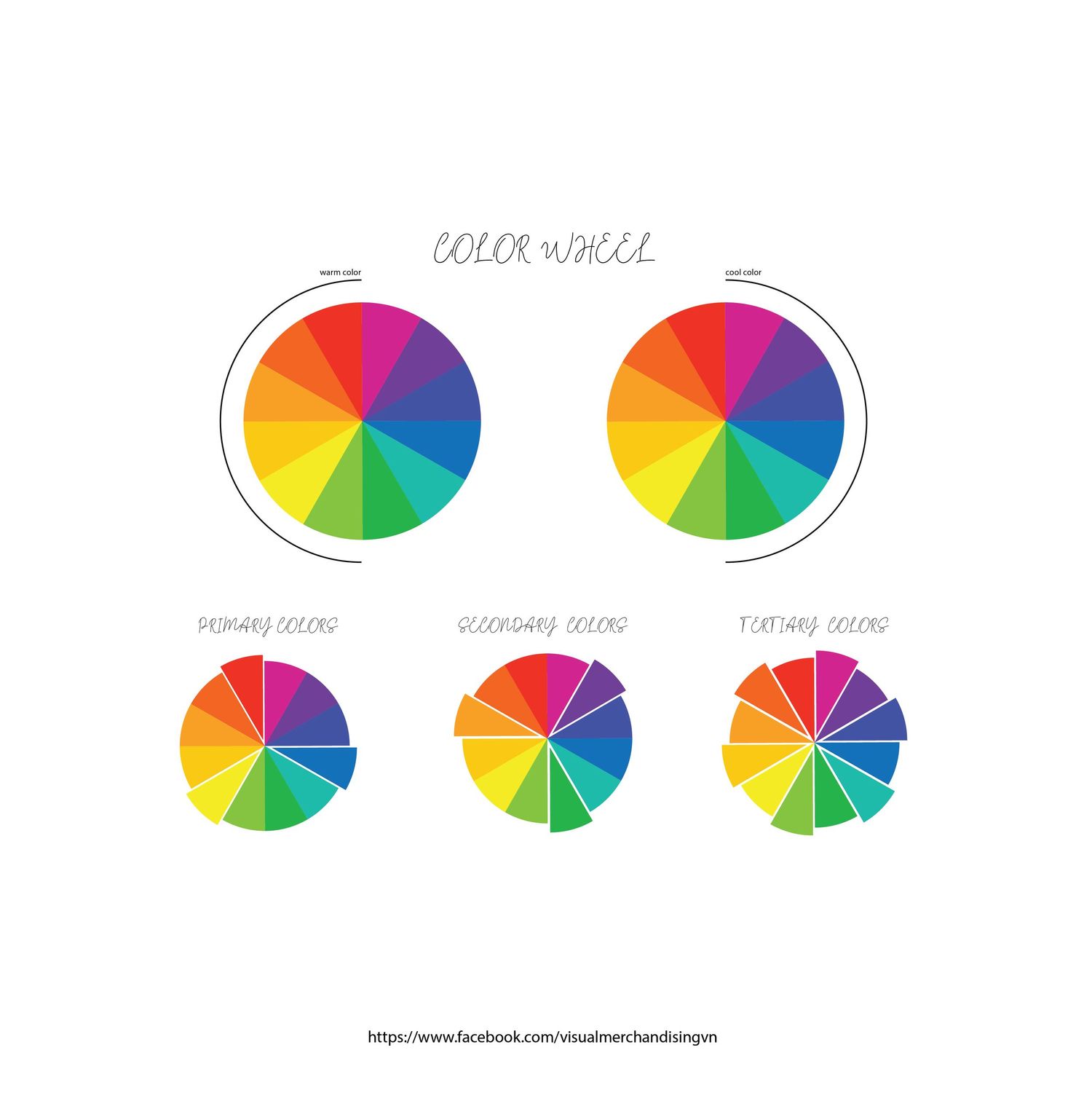 Small talk about VM Copy - Visual Artist