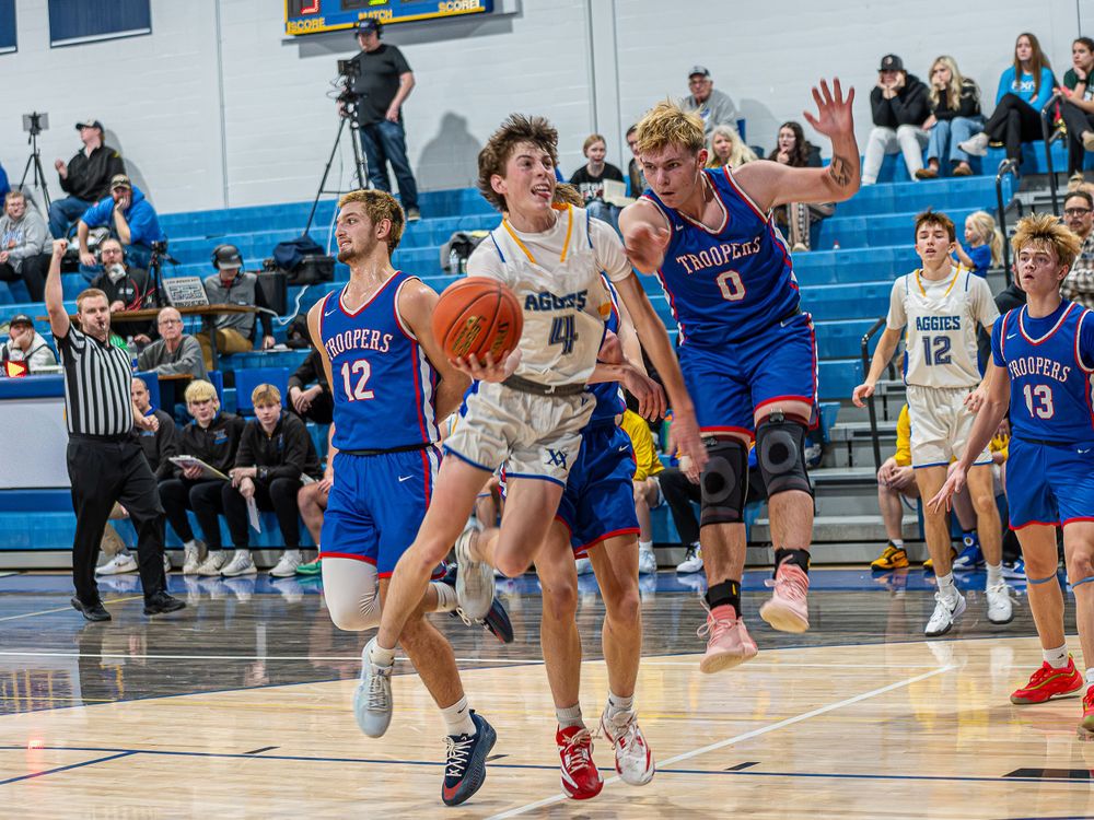 Basketball Photography for Beginners – Tips that took me from a 0 to a ...
