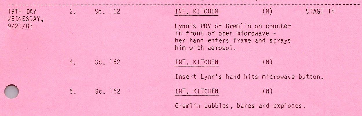 Gremlin in the Microwave - The Gremlins Museum