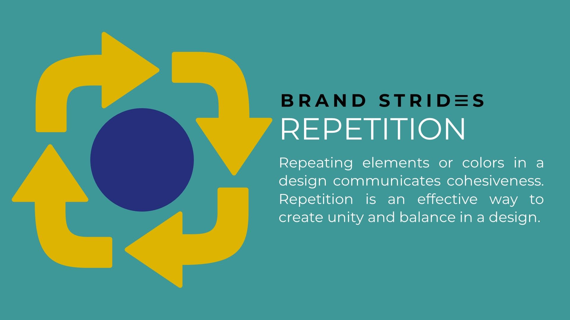 Brand Design Principles - Brand Strides, Tracy Hanford | Branding and ...