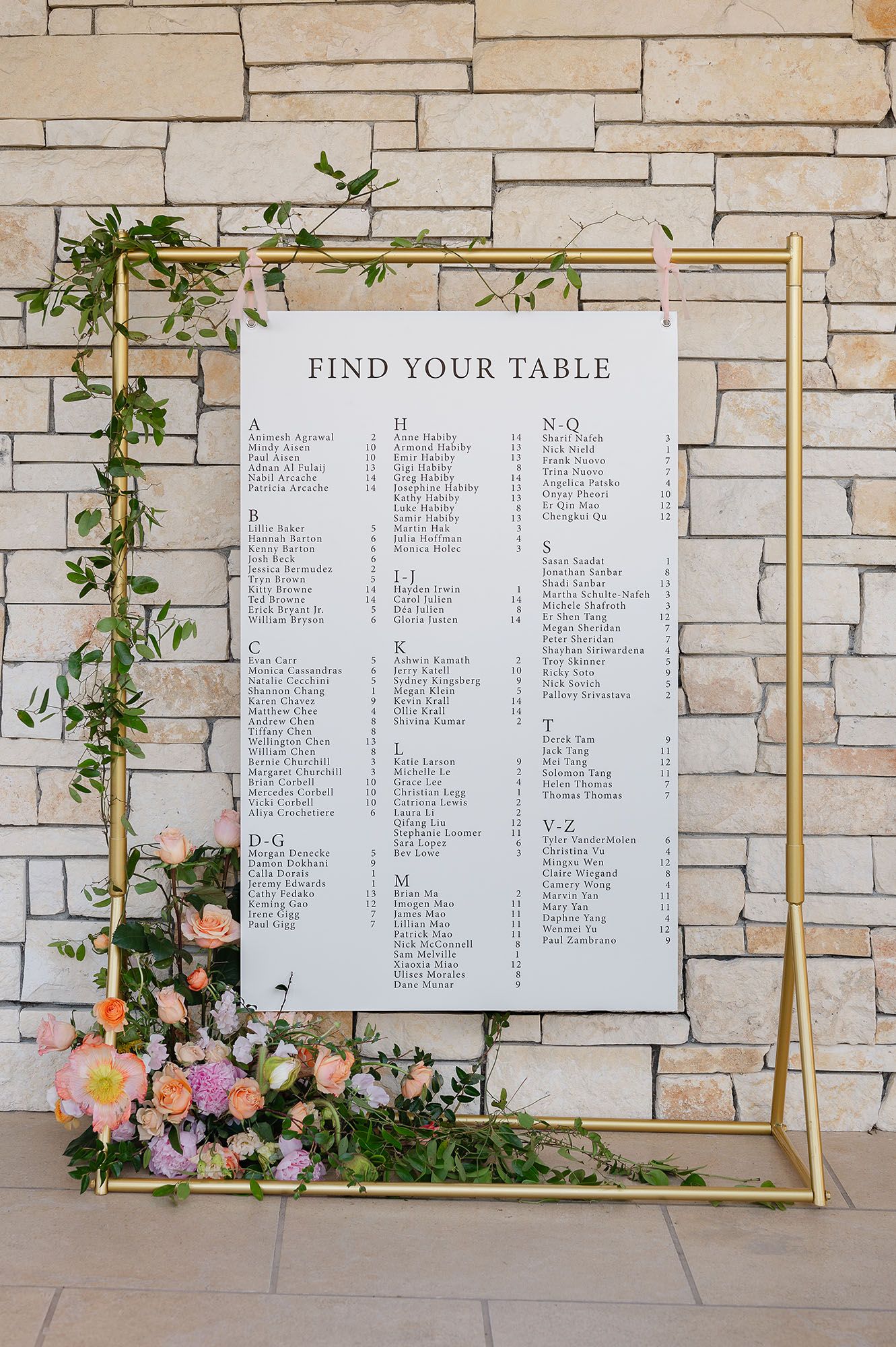 A Dream Wedding at Pebble Beach Resort: Inspiration for Every Bride ...