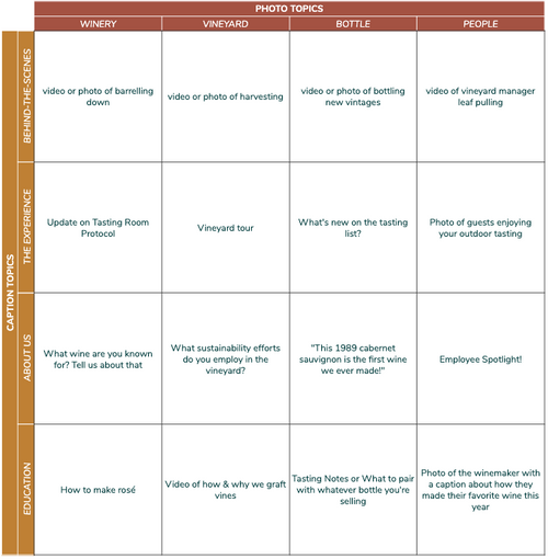 How to Plan 16 Instagram Posts in 15 Minutes or Less - Craft & Cluster