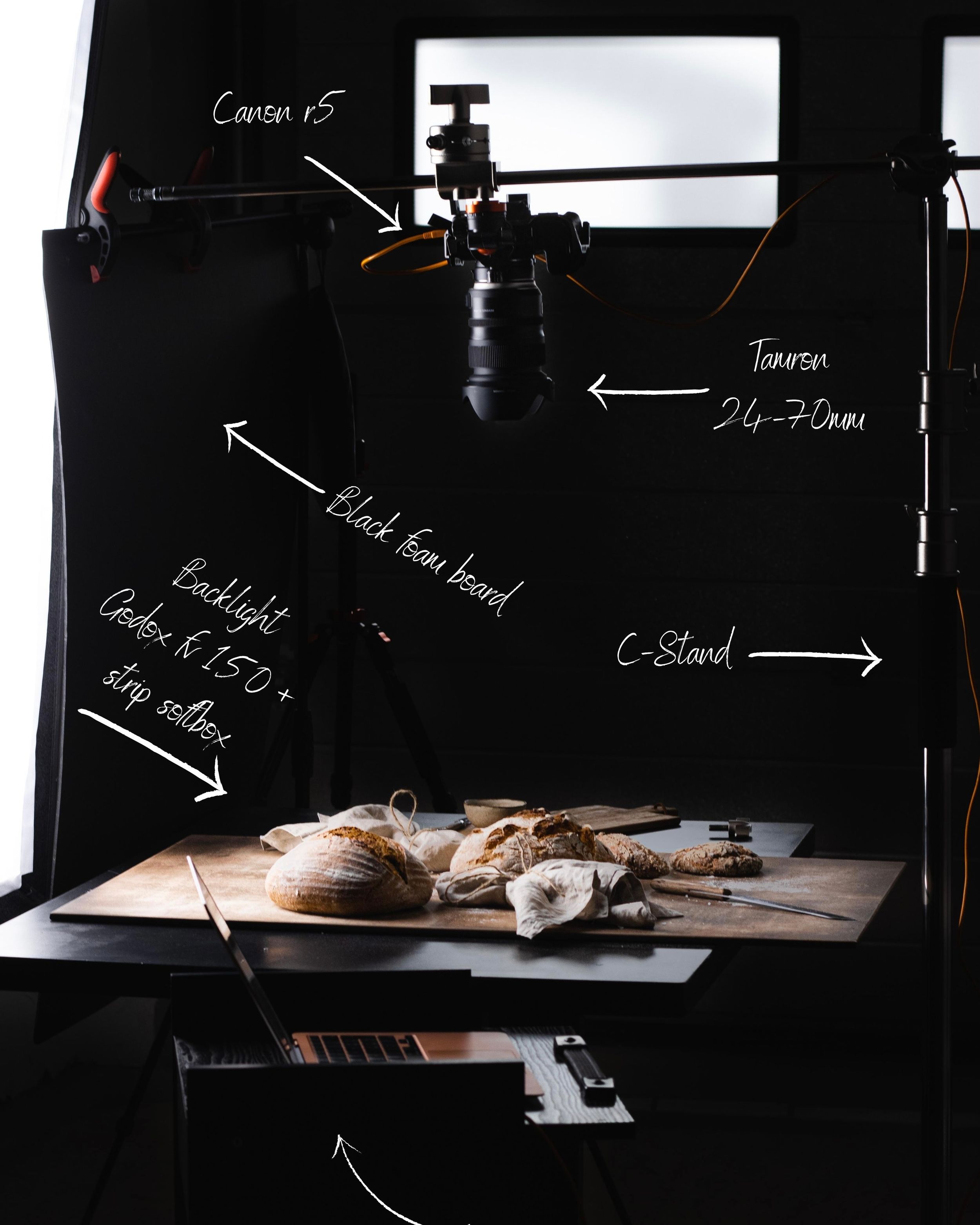 Let's Talk About The Cost Of A Pro Photo - Three Pod Studio
