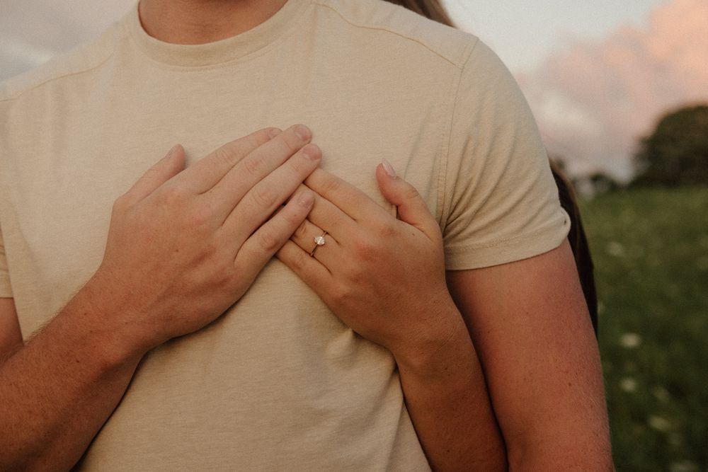 Wedding Package Copy Copy Copy - Jacob McCool Photography