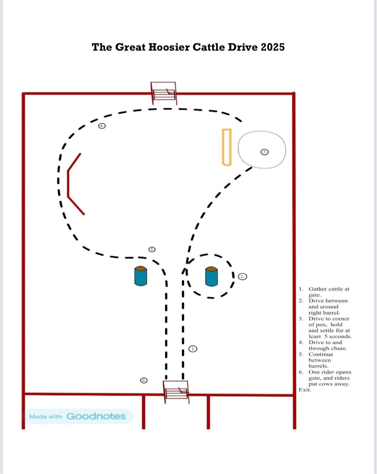 August 2025 - Indiana Ranch Horse Association