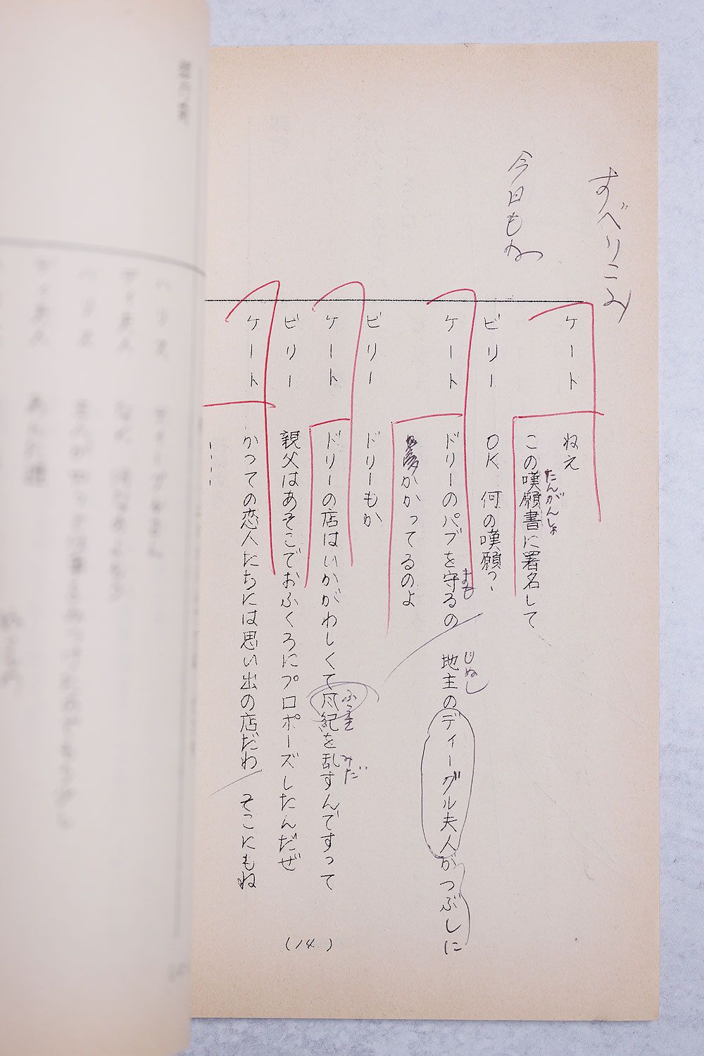 Japanese Gremlins Overdub Script - The Gremlins Museum