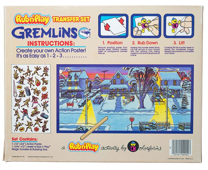 About the Gremlins Museum - The Gremlins Museum