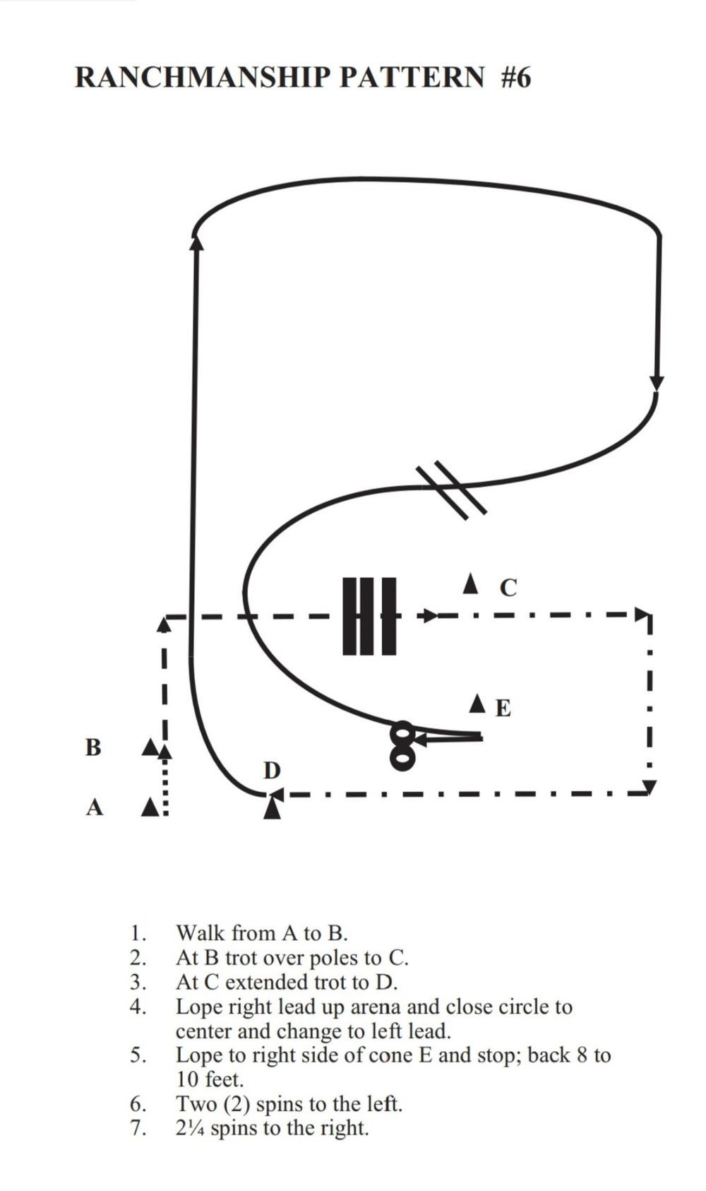 September 2025 - Indiana Ranch Horse Association