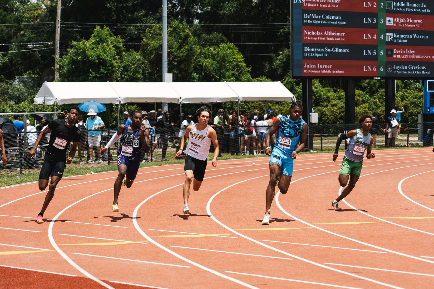 Track & Field - Elite Game Vision