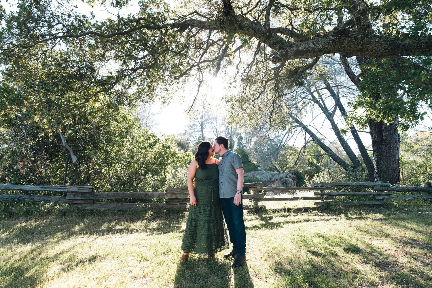 Investment - Lisa Nottingham Photography