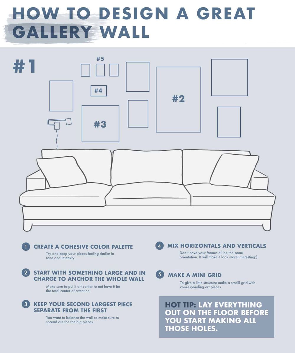 How to Design a Great Gallery Wall | DIY Wall Art - Tristin Tracy ...