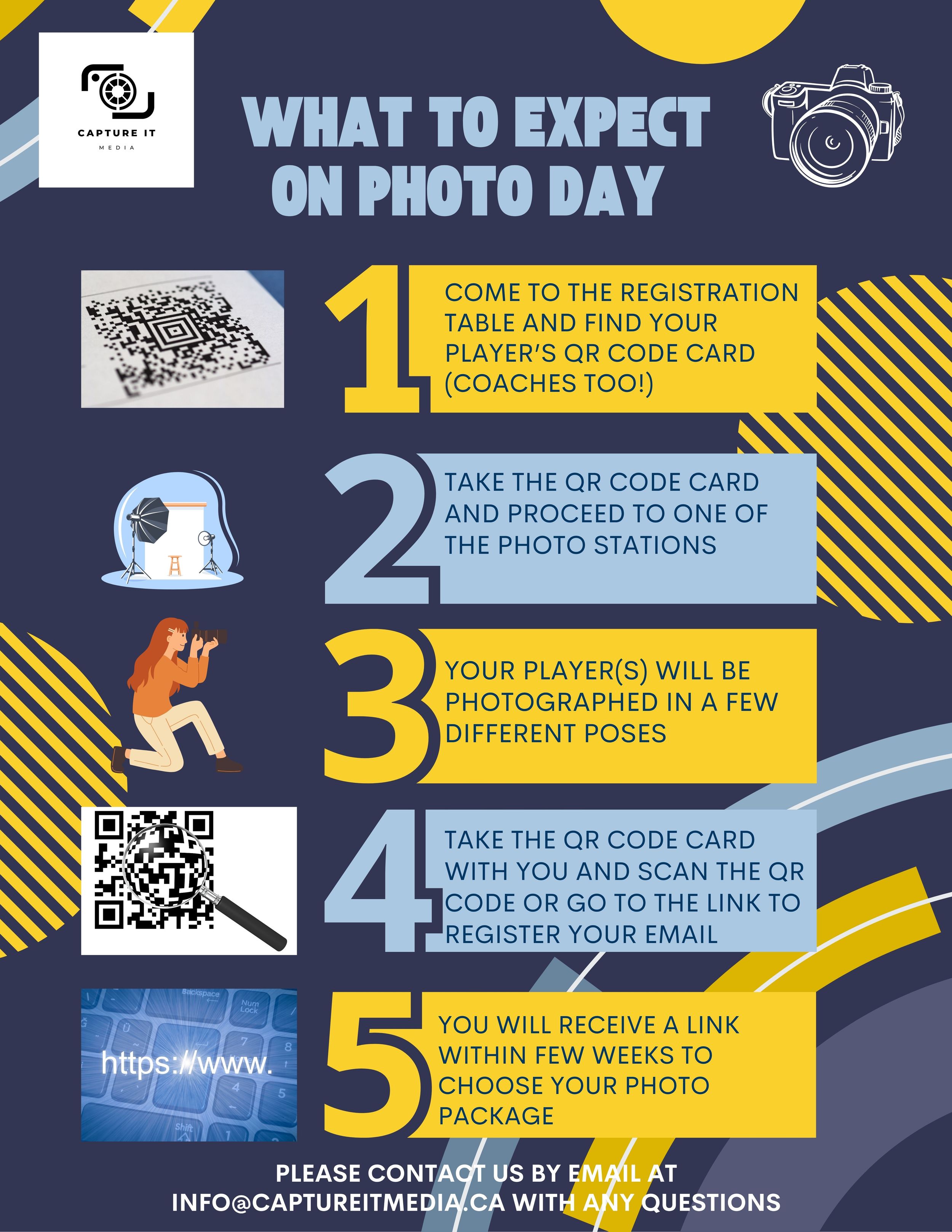 London Cobras 2025 - Capture It Media