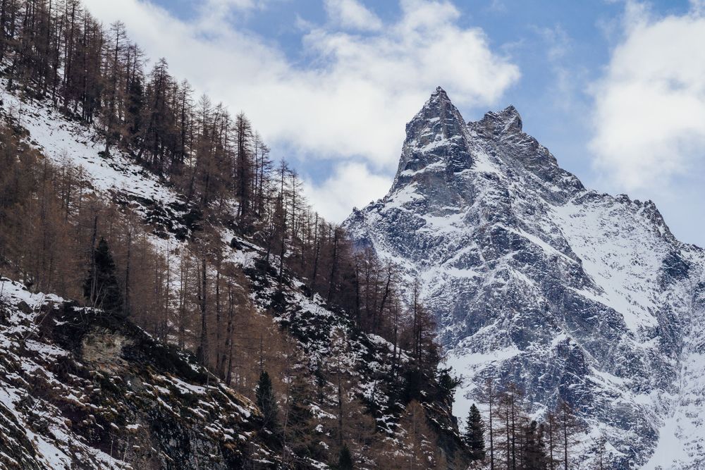 Switzerland - Nicolas Peeters Photography