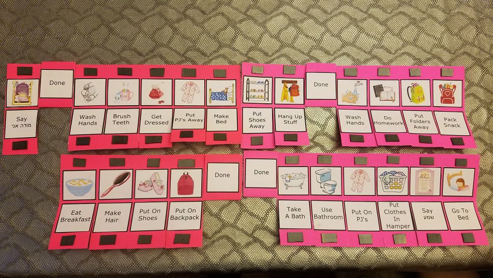 Visual Routine Charts - Malky Nussbaum Photography