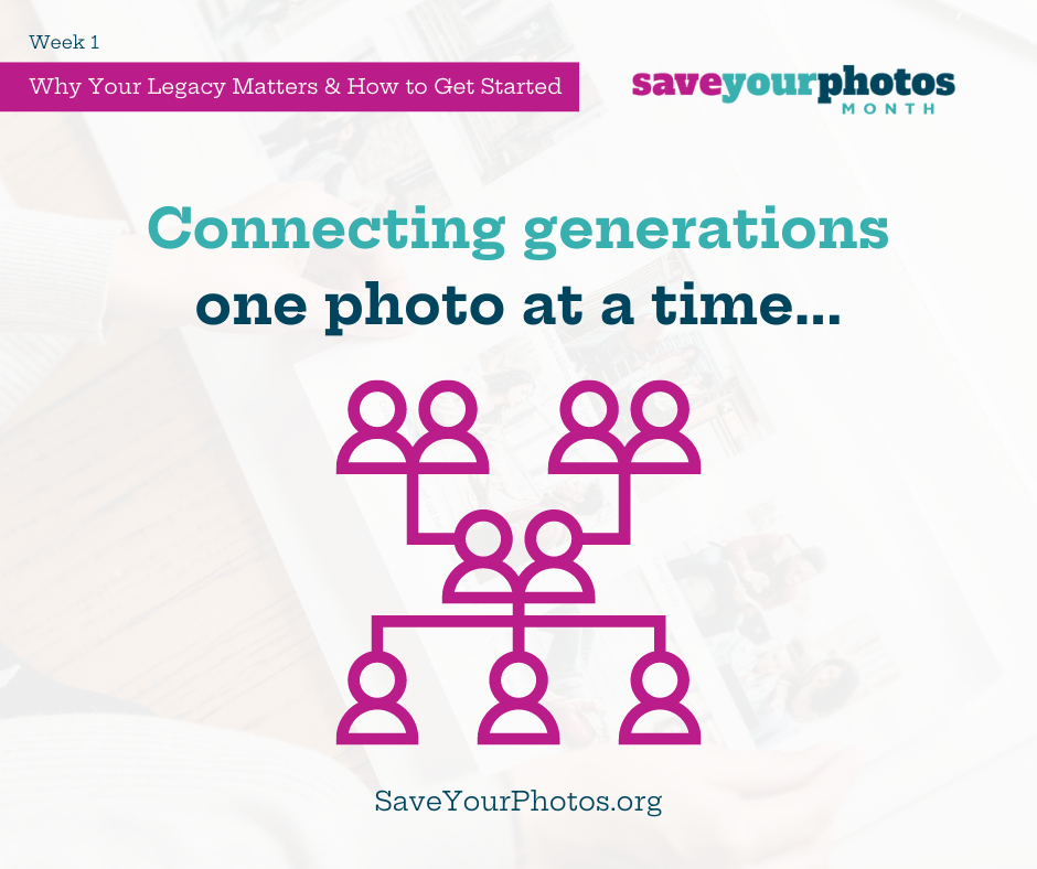 Connecting Generations - Captured In Time Photography & Photo Organization