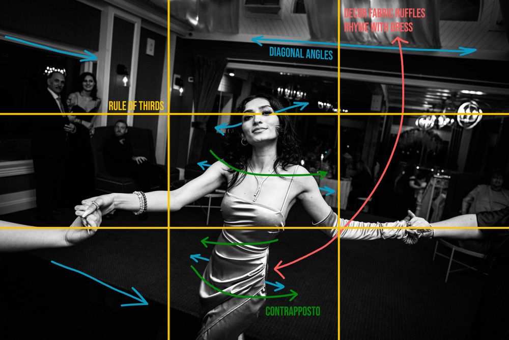 Why I Love This Photo: Dynamic Dance-Floor Composition - Long Island ...