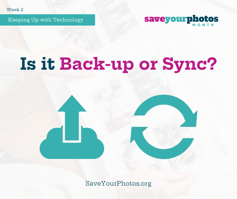 Is it Back-up or Sync? - Captured In Time Photography & Photo Organization