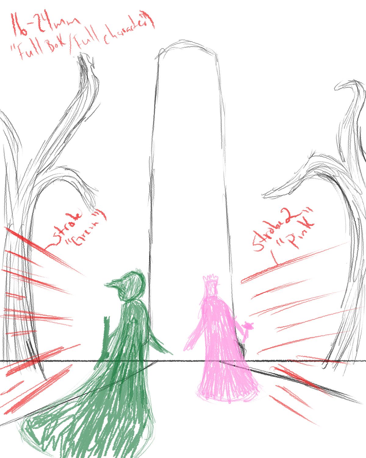 Reel to Real Movie Inspired Photoshoots: Wicked - Cain McMillan Photography