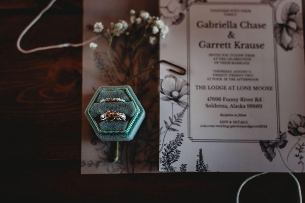 Peppermint Skies Photography