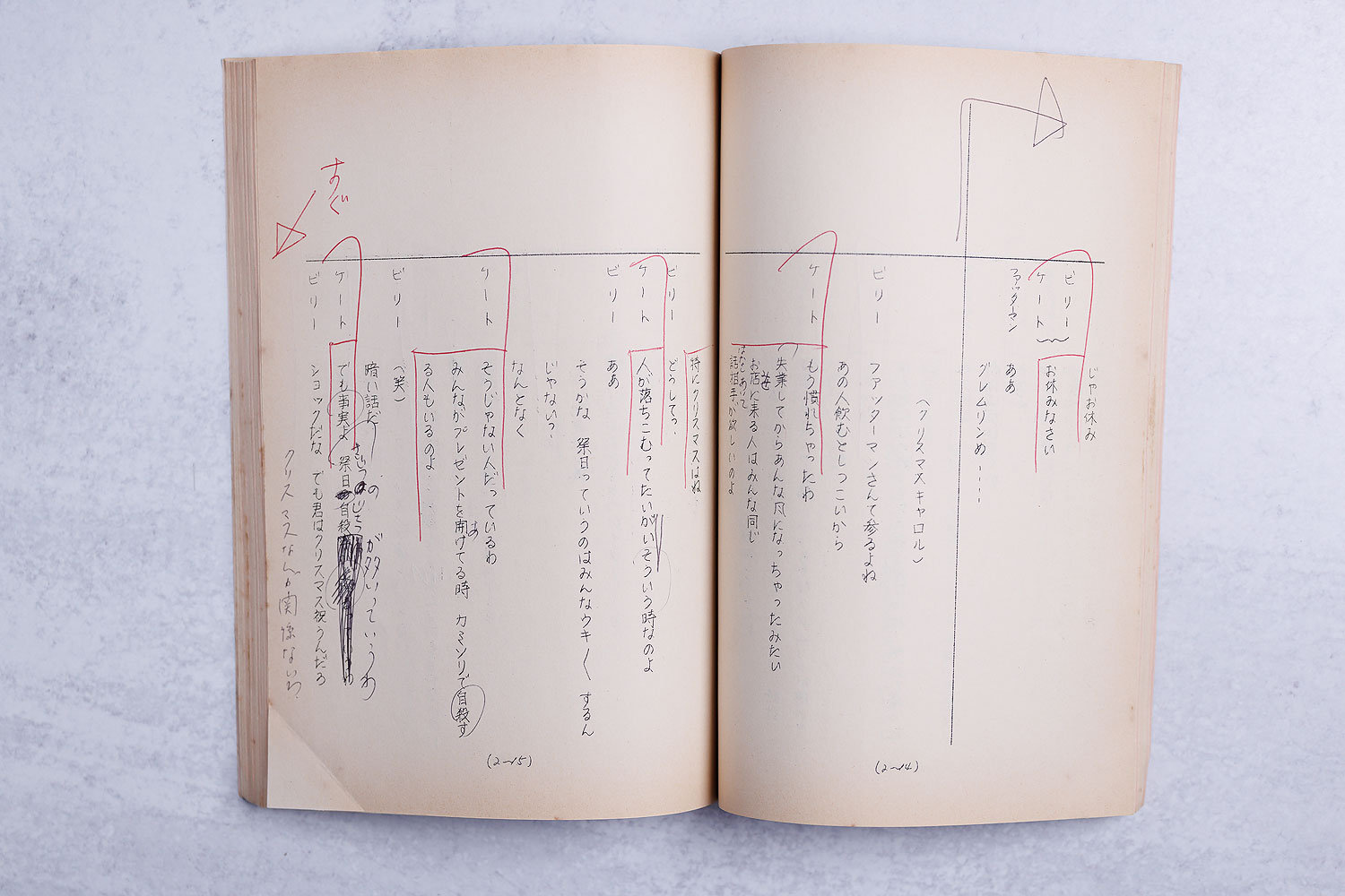 Japanese Gremlins Overdub Script - The Gremlins Museum