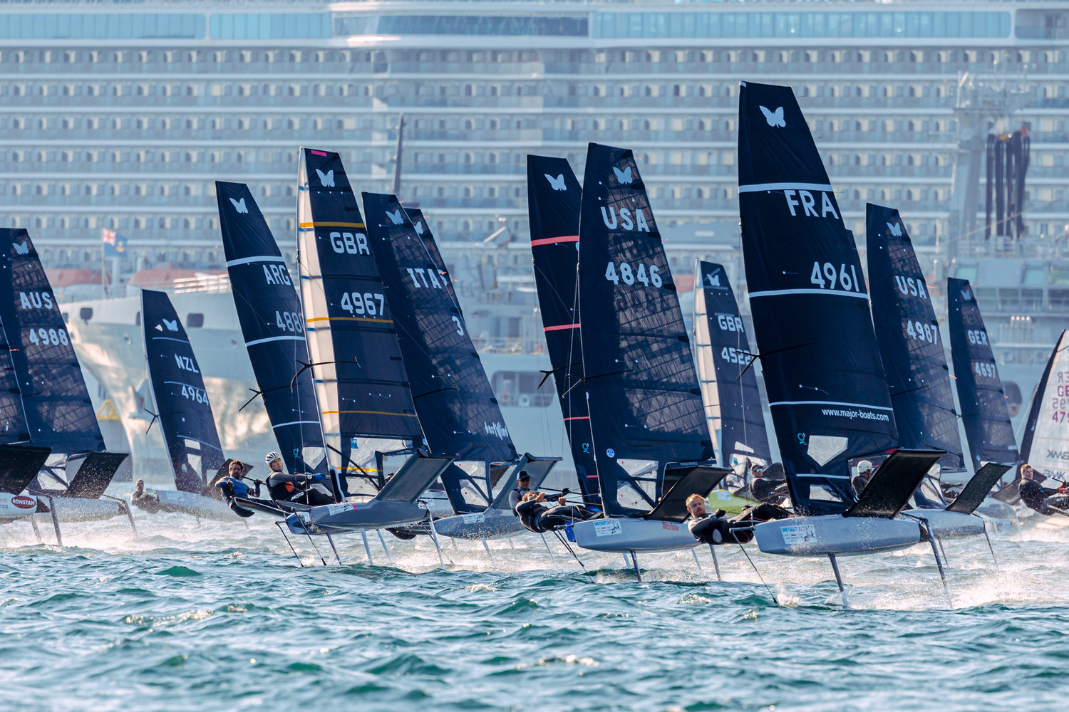 Services - Digital Sailing
